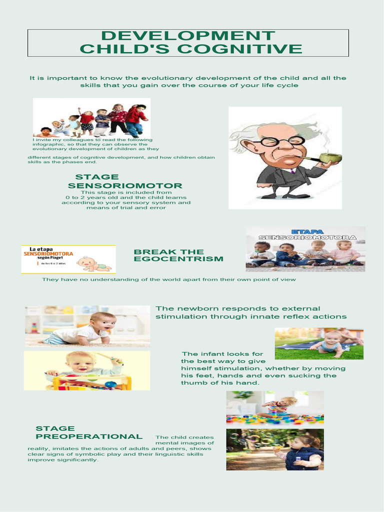 EVOLUTIONARY DEVELOPMENT OF THE CHILD Infographic | PDF | Child ...