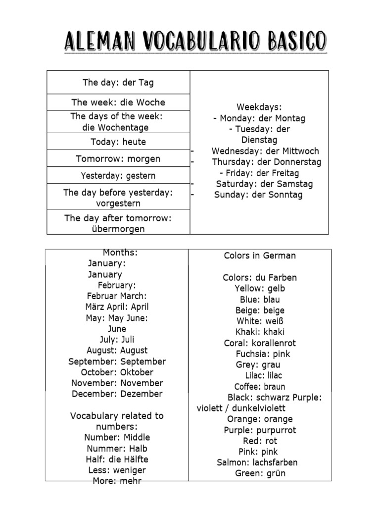 German Basic Vocabulary | PDF
