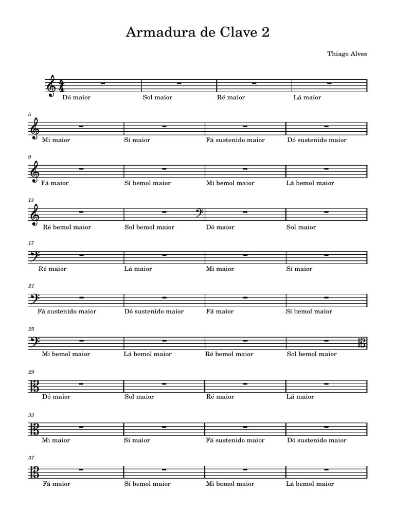 Armadura de clave 2 (1) | PDF