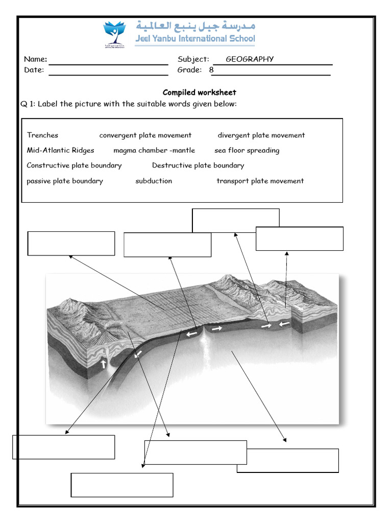 Compiled W.-S 1 First-Term | PDF | Plate Tectonics | Volcano