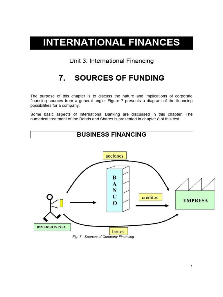 Sources of Funding | PDF | Stocks | Securities (Finance)