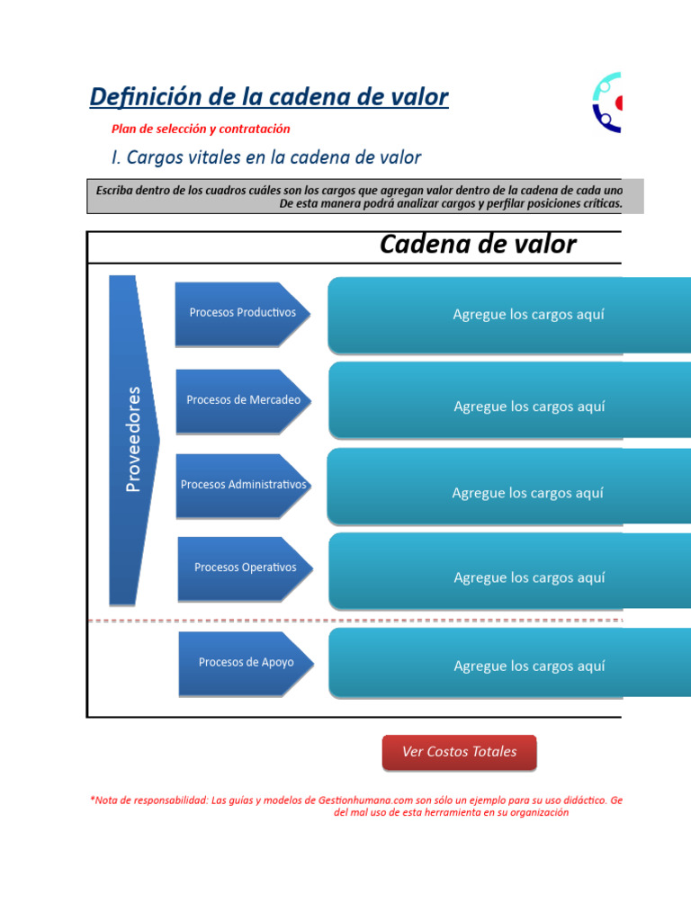 Definicion Cadena de Valor - Cargos | PDF | Presupuesto | Cadena de valor