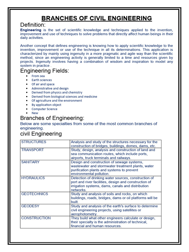Branches of Civil Engineering | PDF | Civil Engineering | Engineering