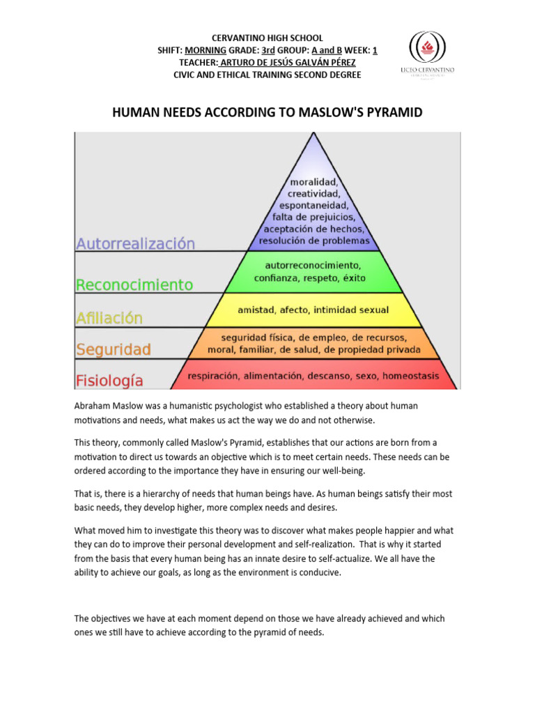 Session 1 Maslow's Pyramid | PDF | Self Actualization | Psychological ...