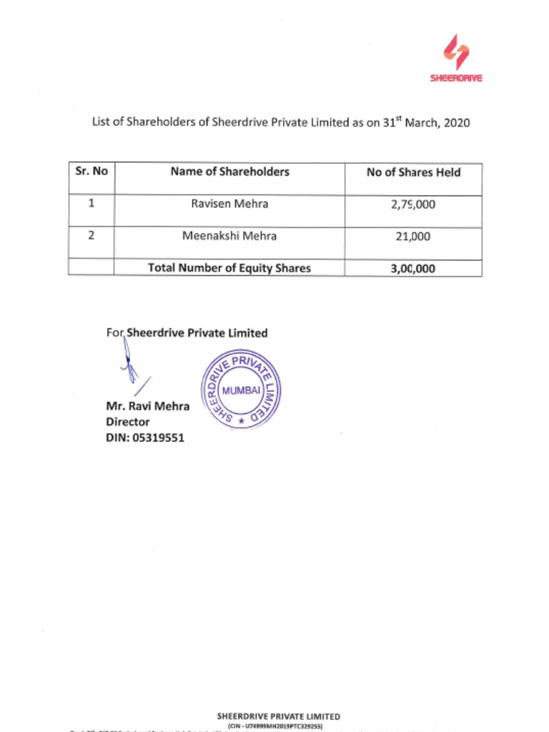 List of Shareholders | PDF