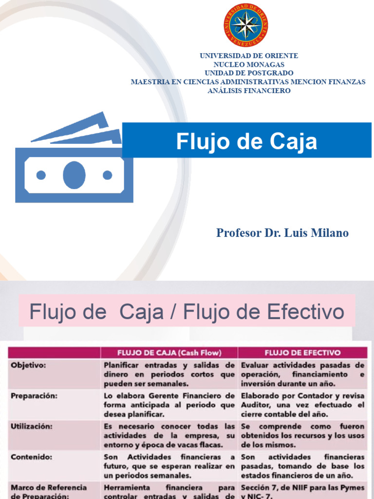 6 Flujo de Caja | PDF | Presupuesto | Flujo de efectivo