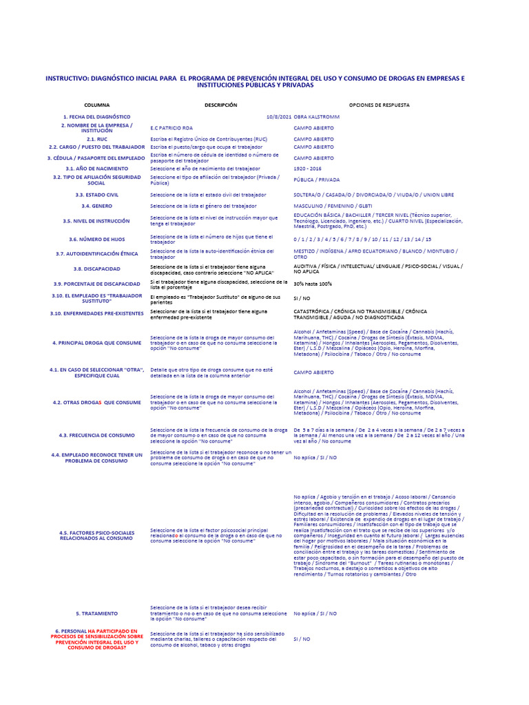 Matriz Programa Prevencion Integral - Drogas - en - El - Ambito ...