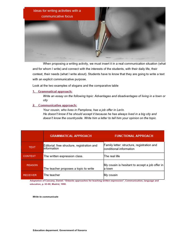 Ideas For Writing Activities With A Communicative Focus | PDF | Human ...