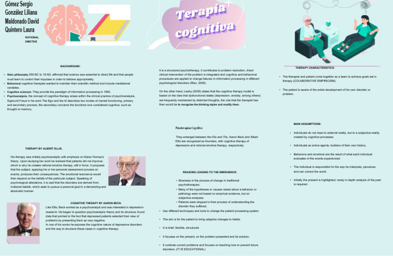 Cognitive Therapy Concept Map | PDF | Psychotherapy | Cognitive Therapy