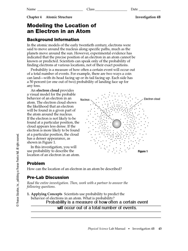 Electron Cloud Model