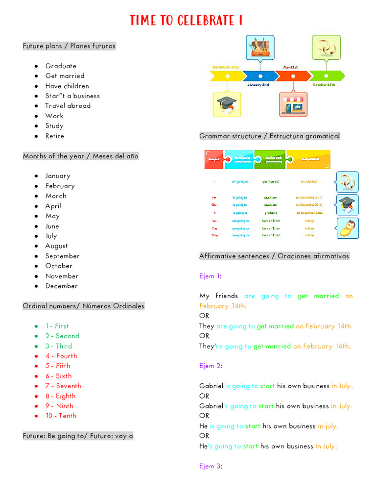 M11 - Pre Beginner | PDF | Morphology | Linguistics