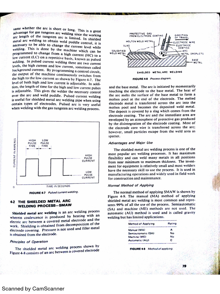 Modern Welding Technology 3 | PDF