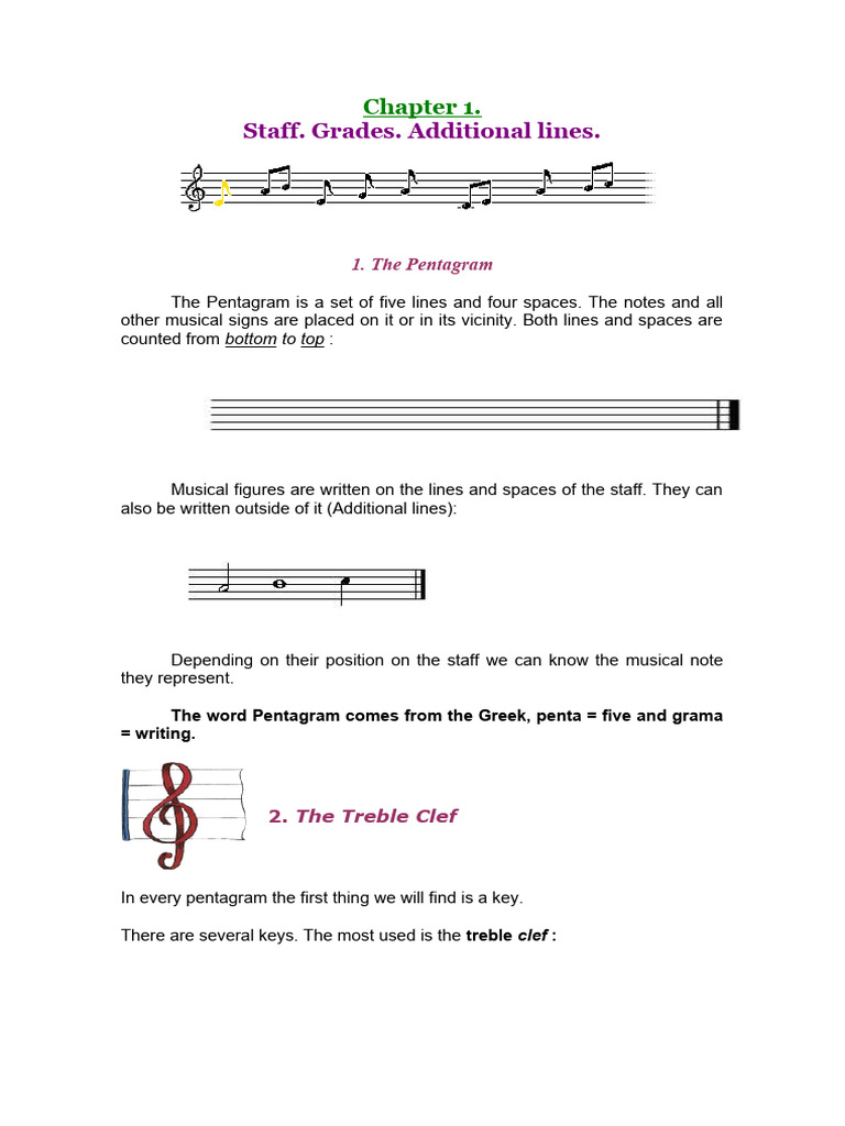Understanding the Treble Clef | PDF | Interval (Music) | Scale (Music)