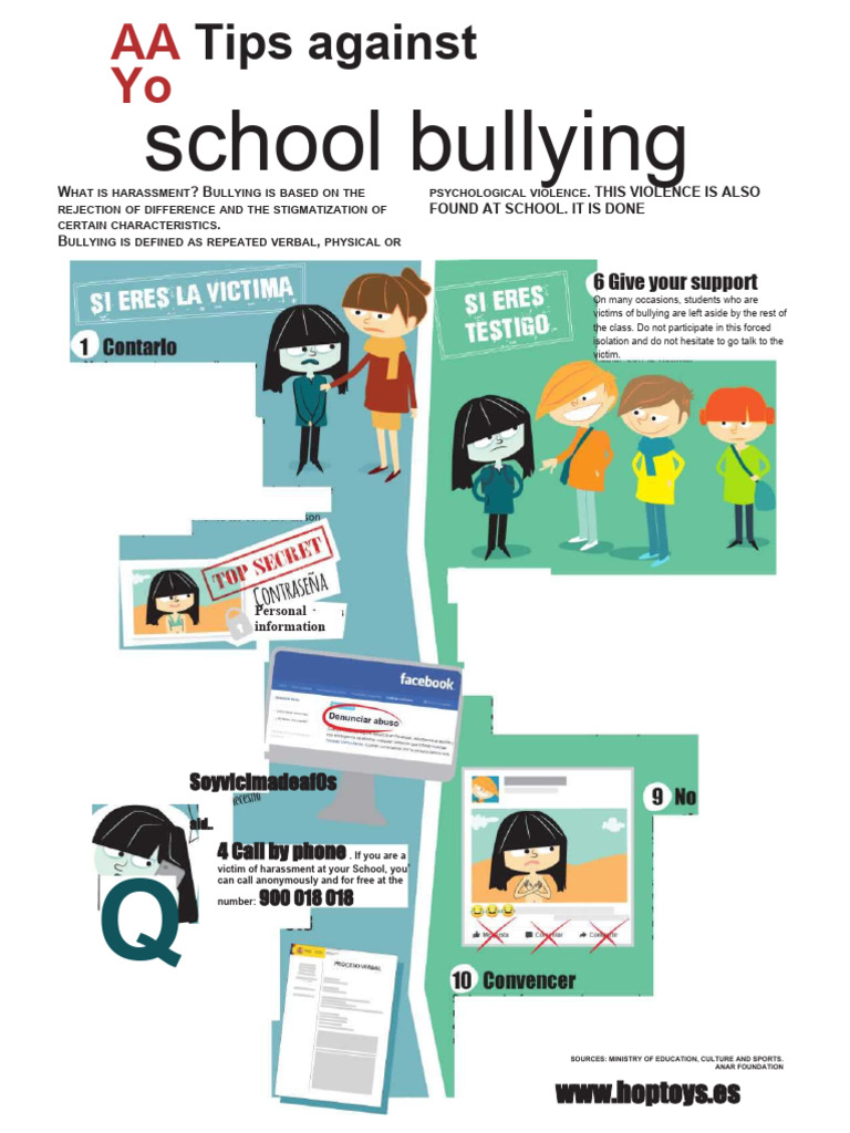 Bullying Infographic | Download Free PDF | Bullying | Harassment