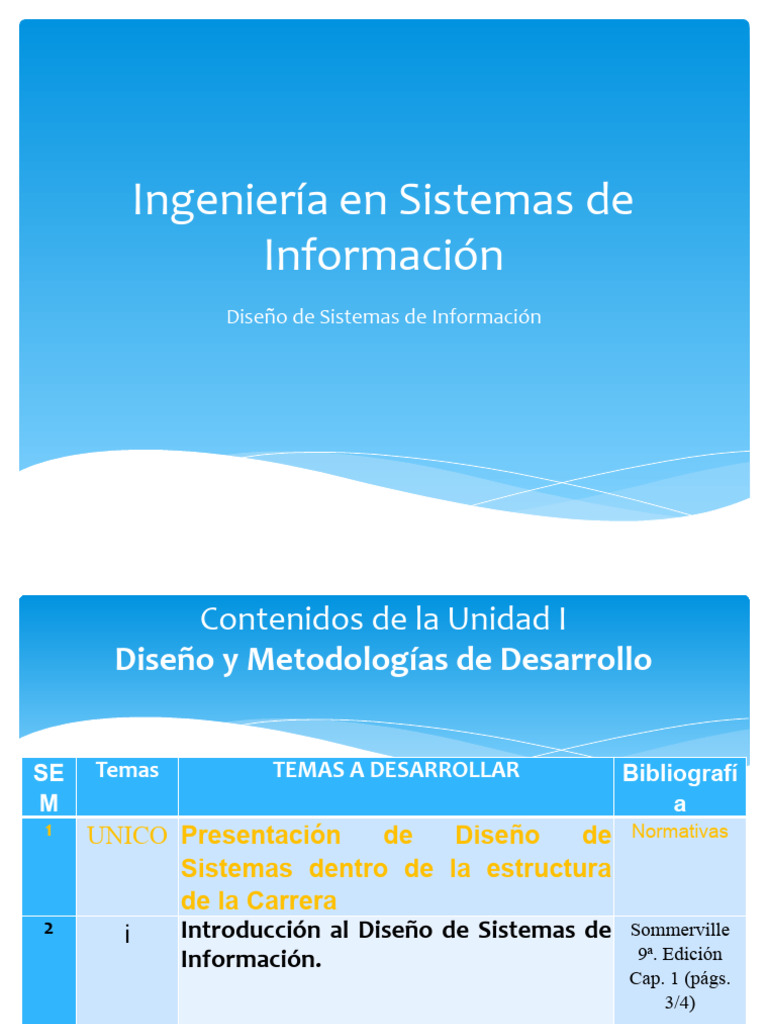 Diseño y Metodologías de Desarrollo. Introducción Al Diseño. Diferencia ...