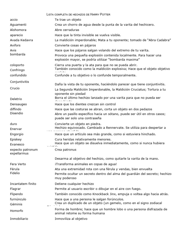 Lista Completa De Hechizos De Harry Potter Pdf