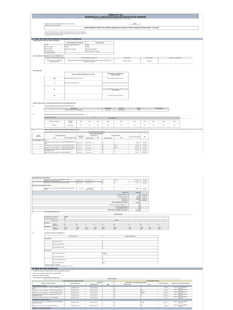 Formato 8a Modficado | PDF | Turismo | Economias