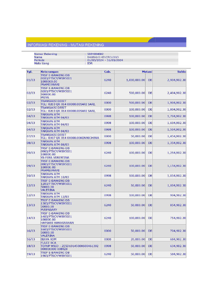 Mutasi Rek Mar HAL I | PDF