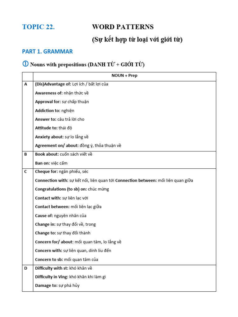TOPIC 22 - SỰ KẾT HỢP TỪ LOẠI VỚI GIỚI TỪ | PDF