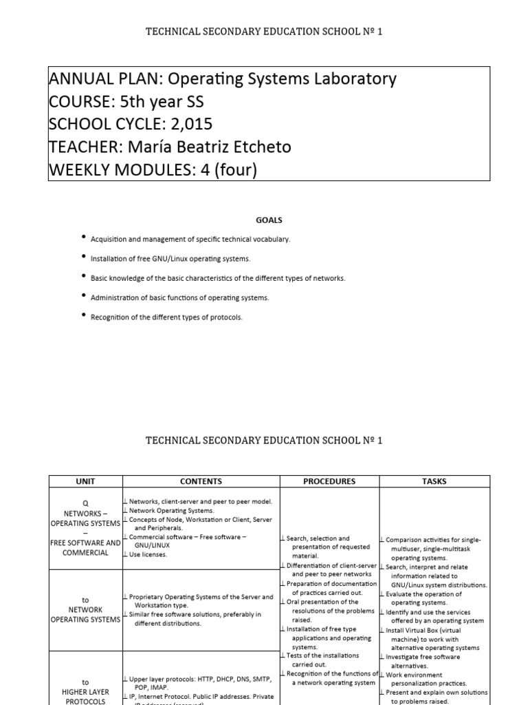 5th Operating Systems Laboratory | PDF | Operating System | Client ...