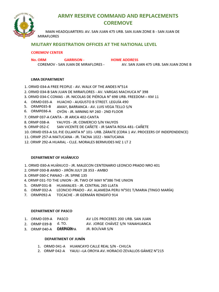 Military Registration Offices 2019 | PDF | South America | Andean Community