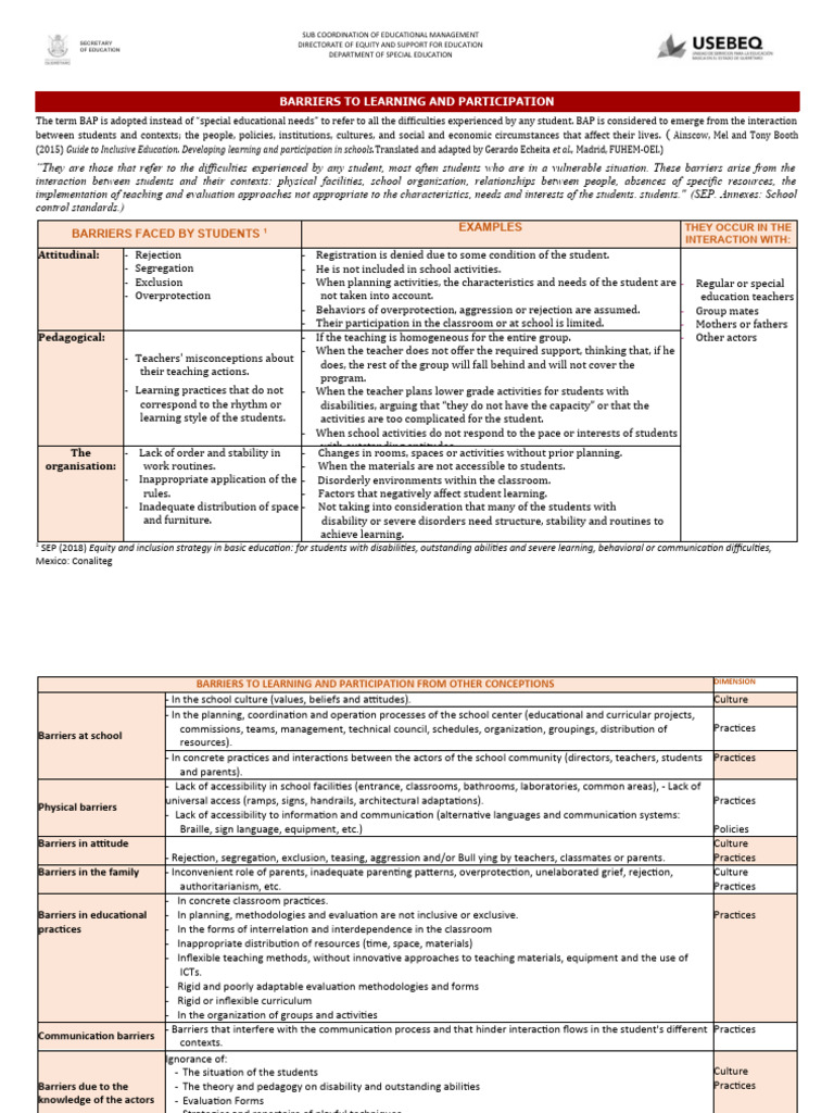 Barriers To Learning and Participation 2019-1 | PDF | Inclusion ...