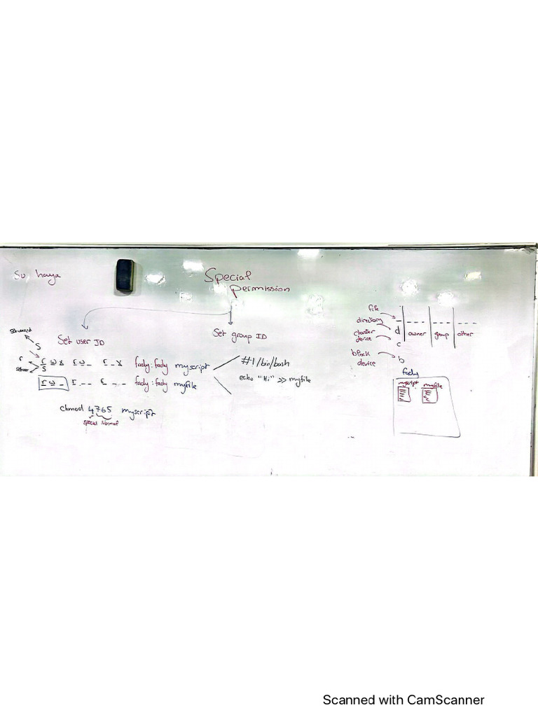 Linux Board | PDF