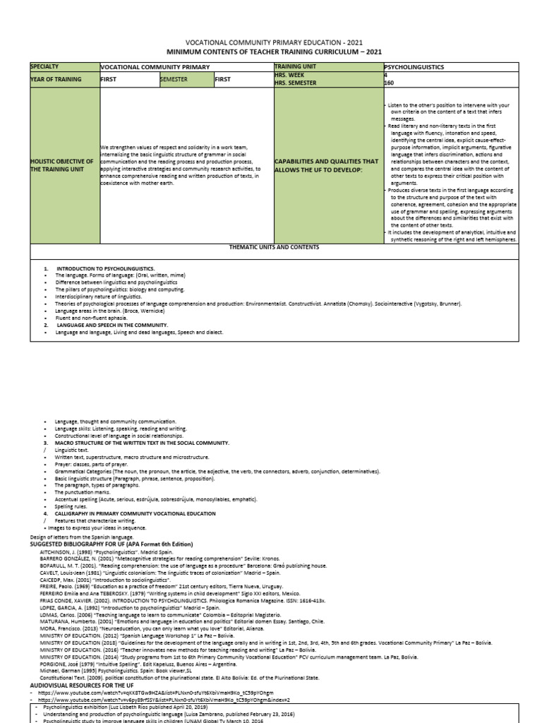 Vocational Community Education Curriculum 2021 | PDF | Speech | Thought