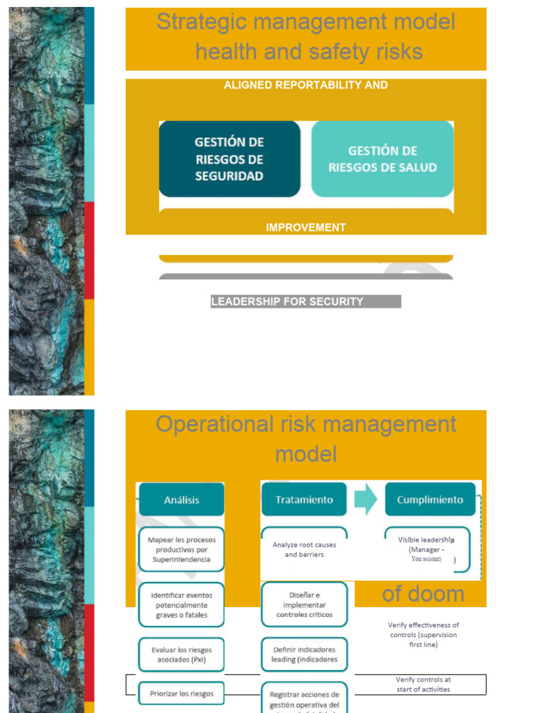 Strategic Health and Safety Risk Management Model - Minera Antofagasta ...