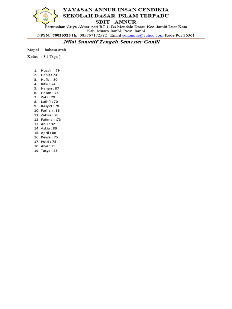 Nilai Bahasa Arab Kelas 3 Pdf