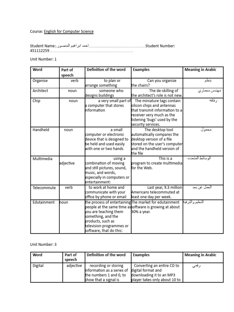 Self Study Assignment | PDF | Camera | Computing Self Study Assignment | PDF | Camera | Computing