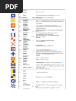 International Code Flags | PDF | Young Adult