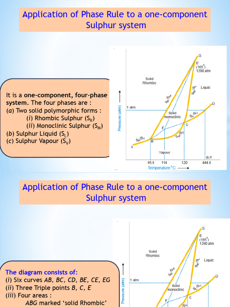 Sulphur System | PDF | Phase (Matter) | Phase Rule