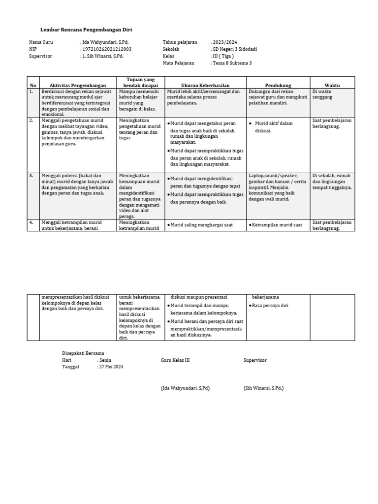 4 - Lembar Rencana Pengembangan Diri | PDF | Karier & Perkembangan