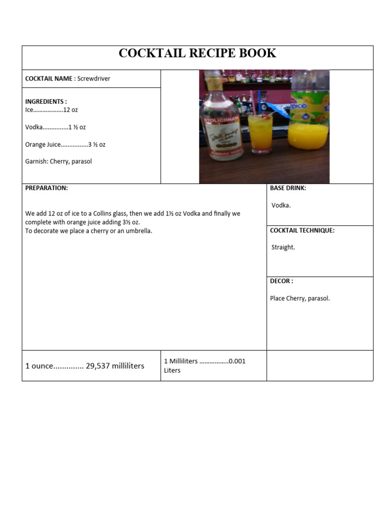 Recipe Format | PDF | Cocktails | Alcoholic Drinks