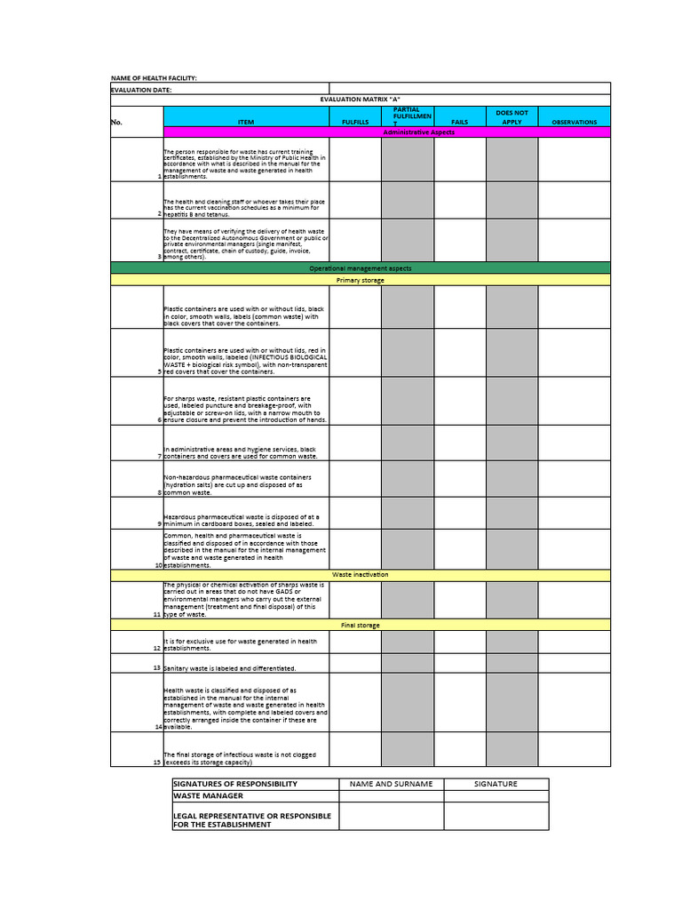 Internal Waste Evaluation Matrix | PDF | Waste | Waste Management