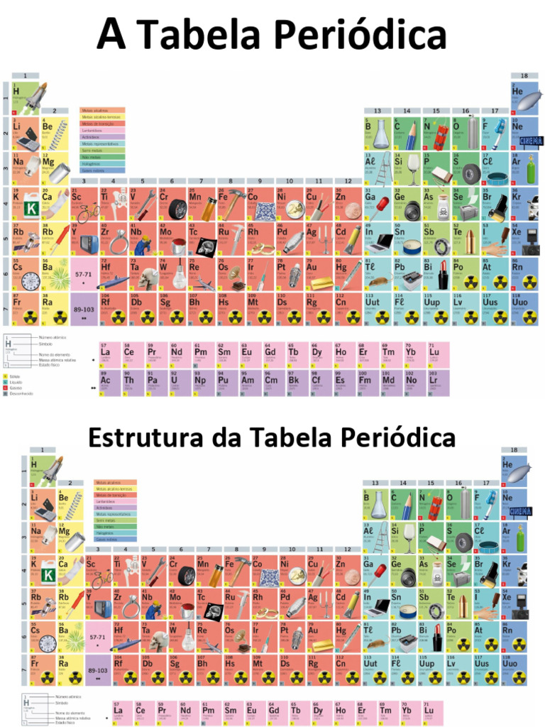 Tabela Periódica | PDF | Átomos | Tabela periódica