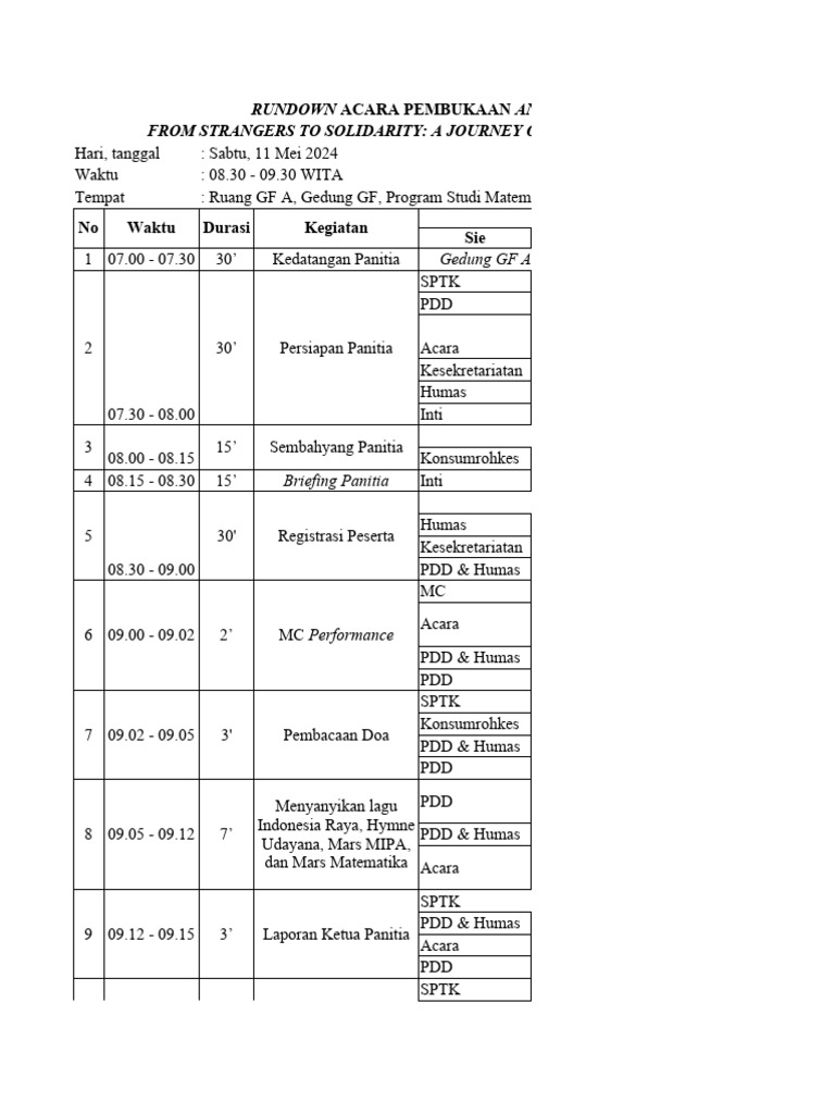 Rundown Day One | PDF