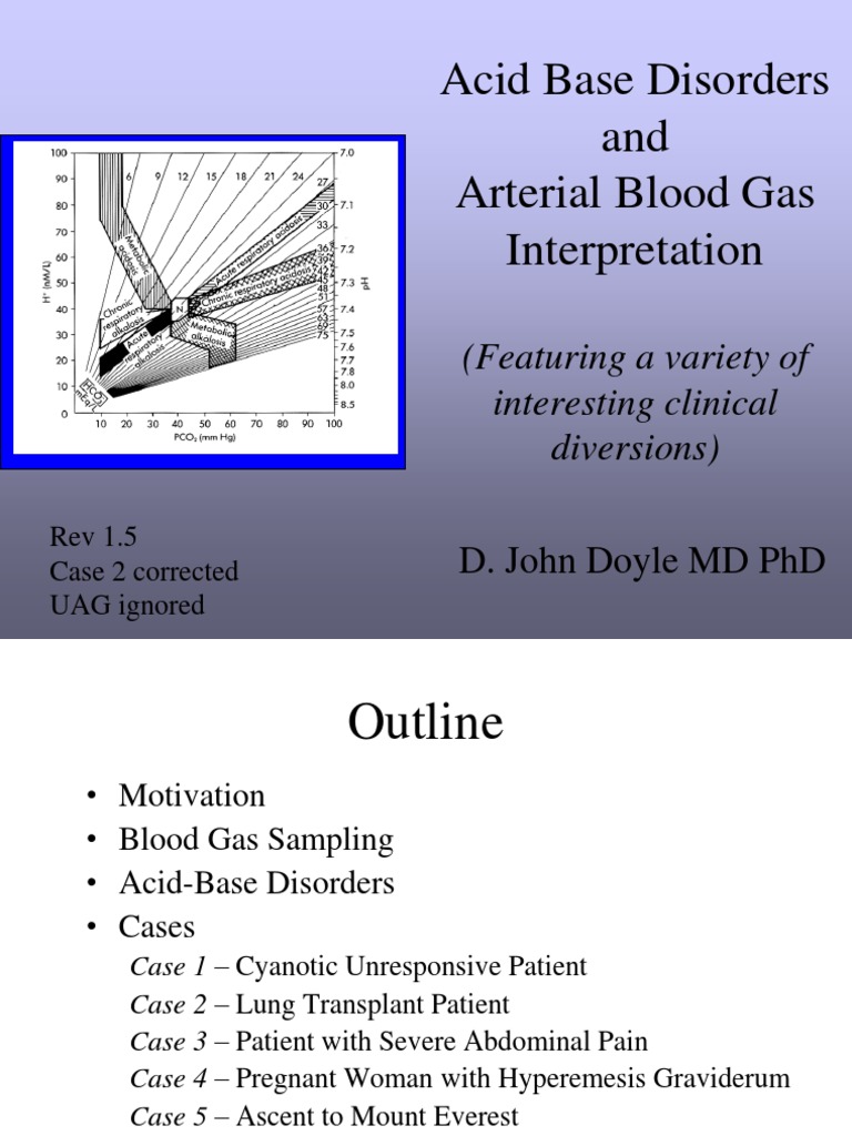 Acid Base Interpretation For Residents | PDF