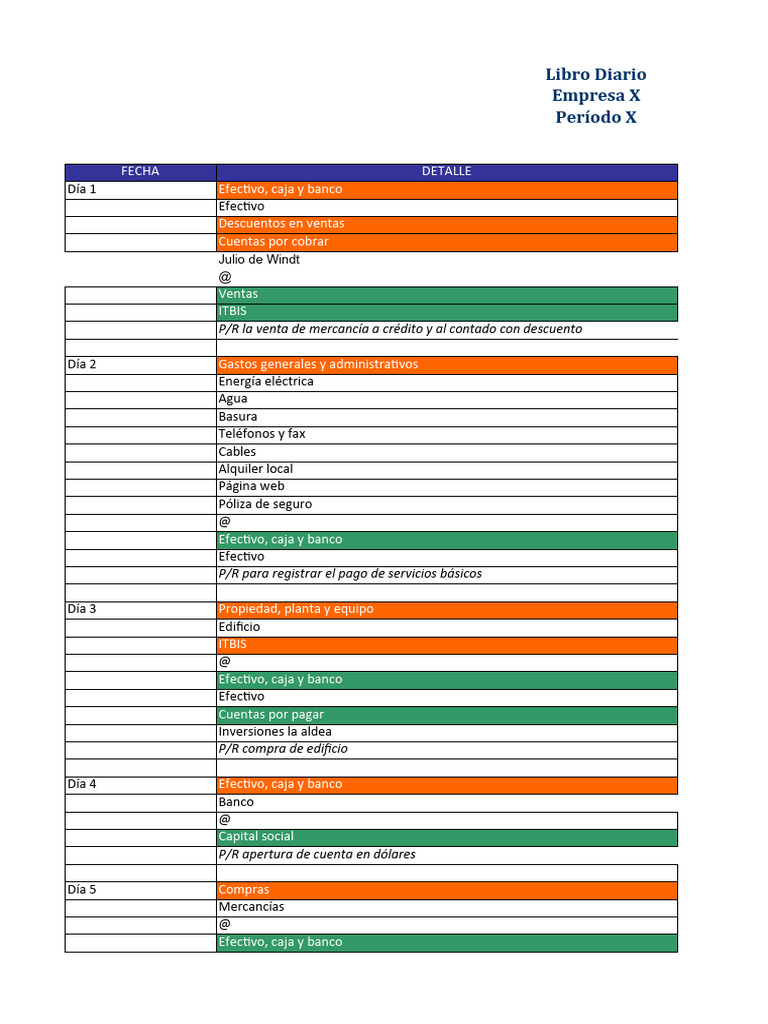 Manuel Starlin Aquino - Reporte Sobre Libro Diario, Mayor General ...