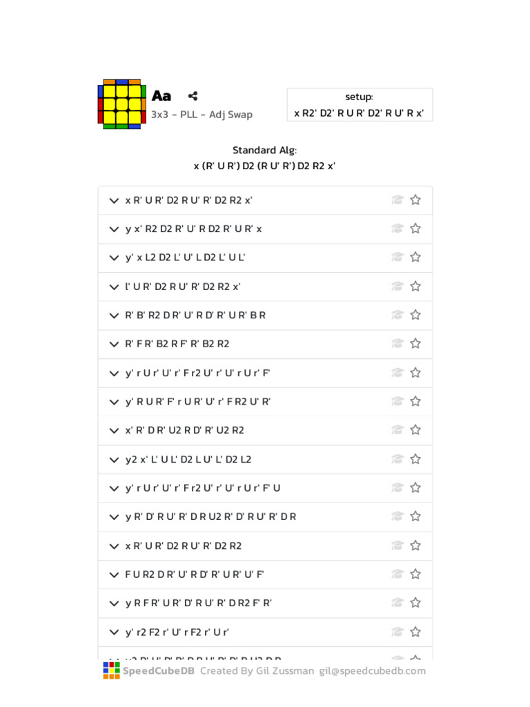 PLL - Speed Cube Database | PDF