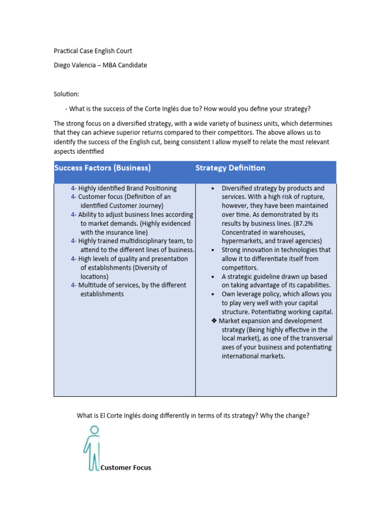 Practical Case English Court | PDF | Innovation | Market (Economics)