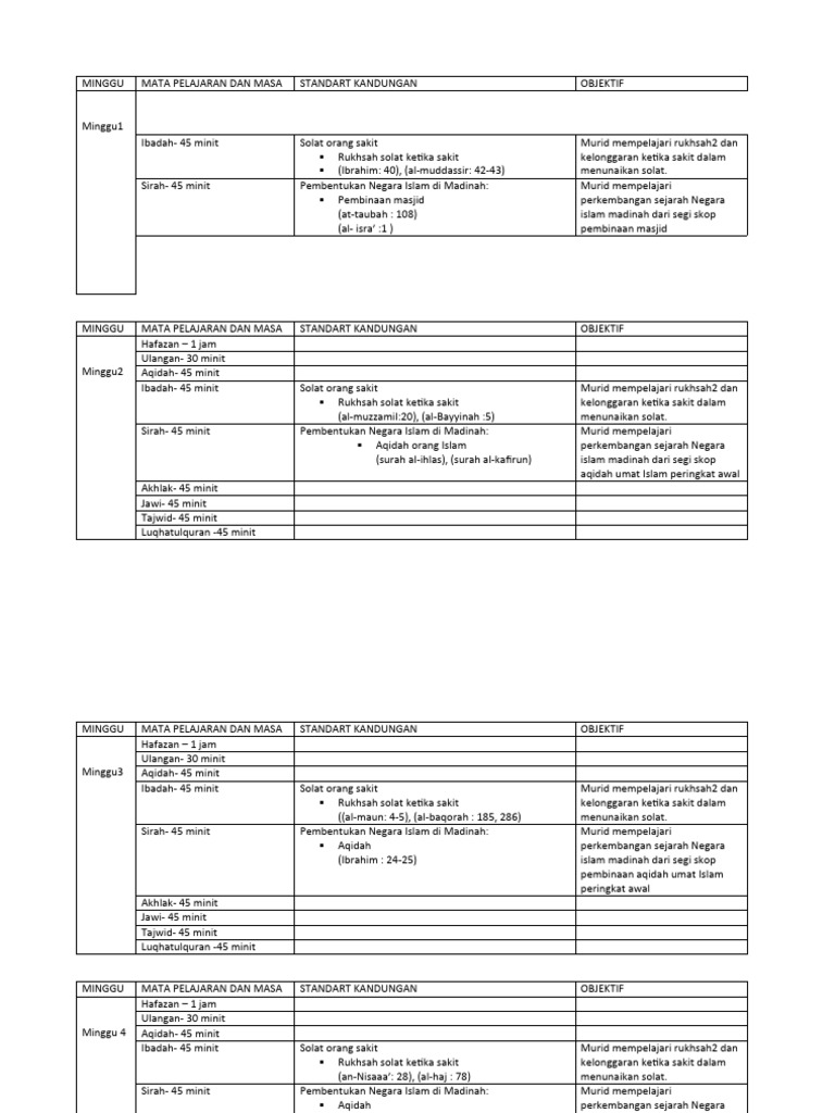 RPT Tahfiz (Ibadah Dan Sirah) | PDF