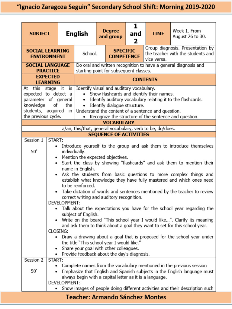 English Planning (Secondary) | PDF | Vocabulary | Question