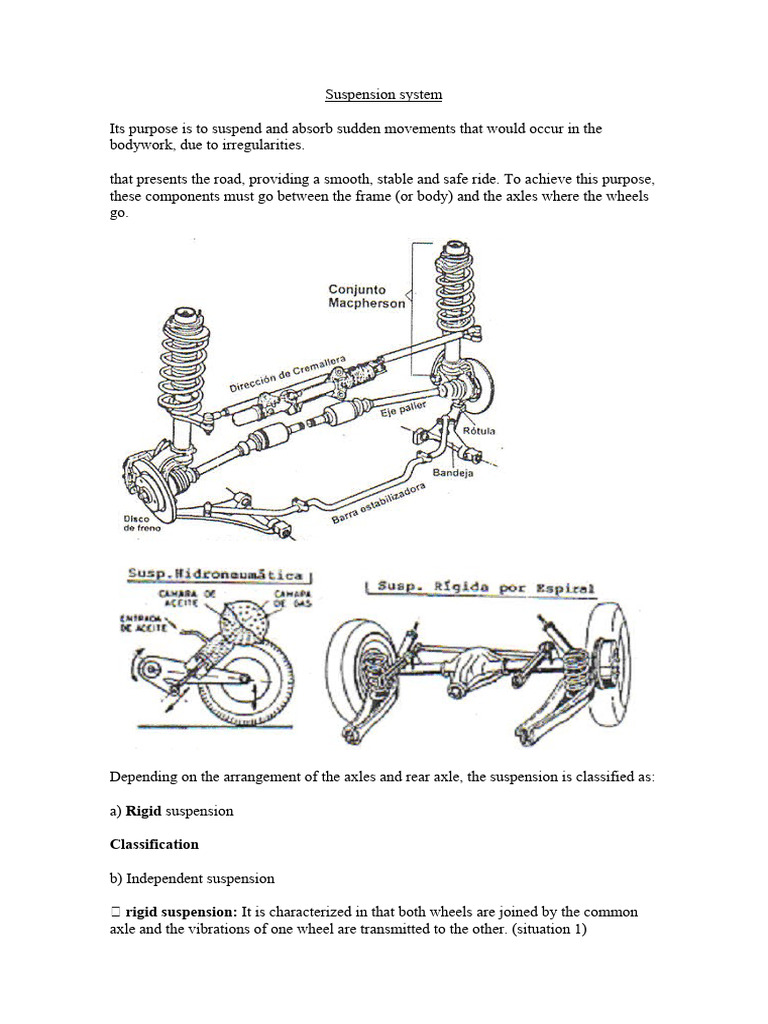 Suspension System | PDF | Axle | Wheel