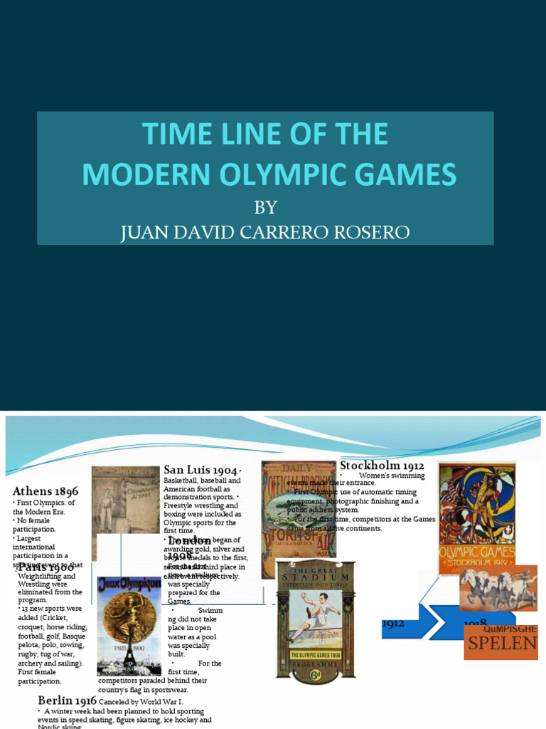Timeline of The Modern Olympic Games | Download Free PDF | Olympic ...