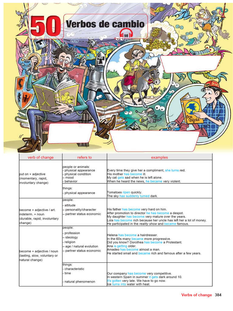 Verbs of Change PDF | PDF | Adjective | Verb