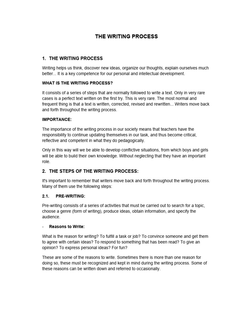 The Writing Process | PDF | Memorandum | Narrative