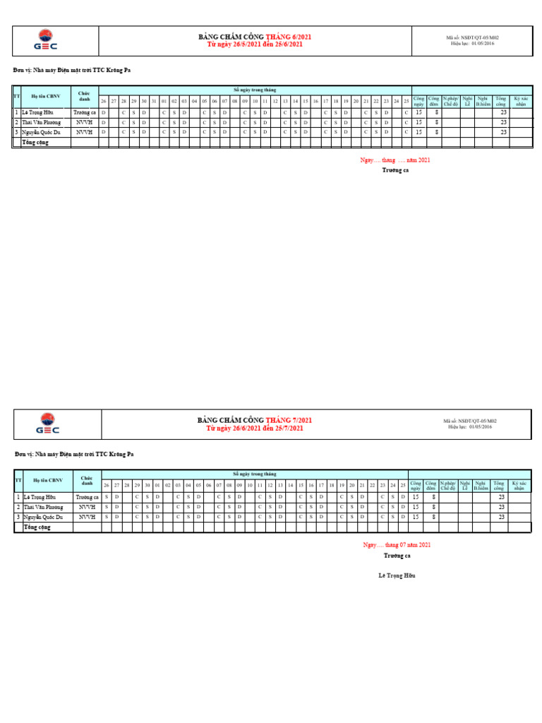BCC - K2 - Krong Pa - T2 | PDF