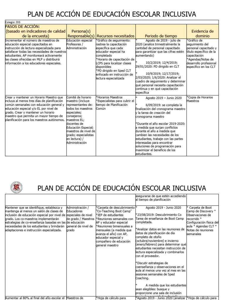 Plan de Acción de Educación Escolar Inclusiva 2019-2020 | PDF ...
